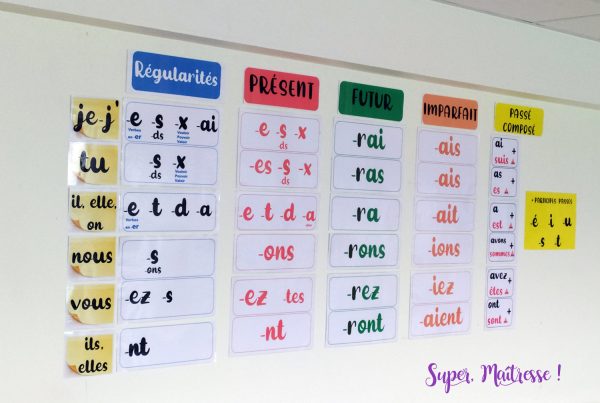 Affichage conjugaison : régularités - Super Maitresse