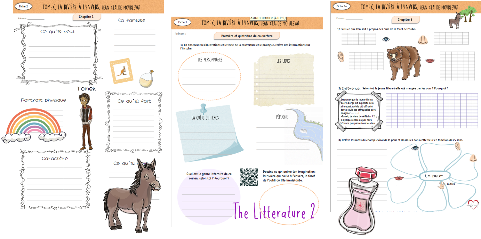 Tomek, la rivière à l'envers. Exploitation cycle 3. - Super Maitresse